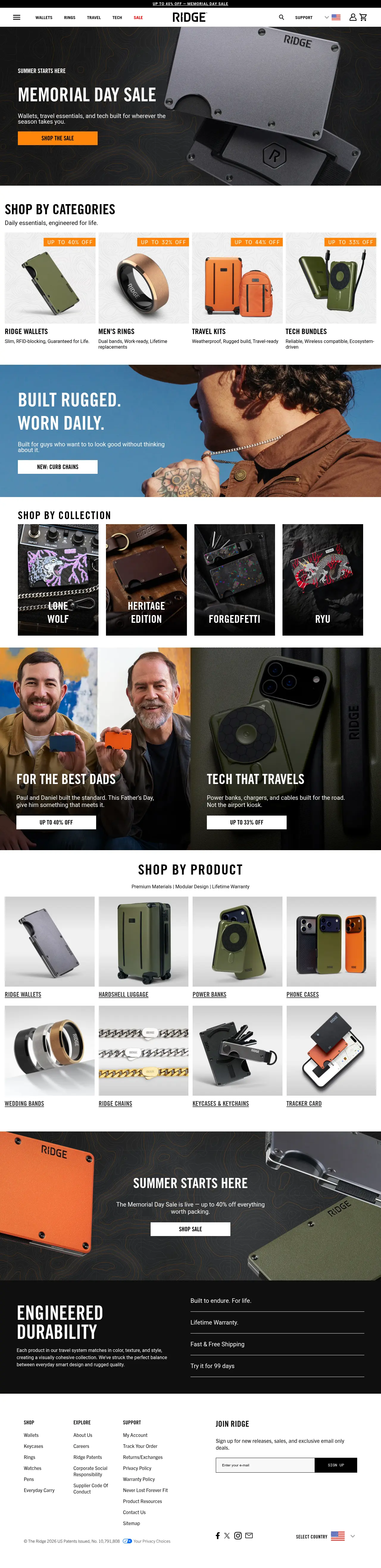 Spyglass, the world's largest creative search engine